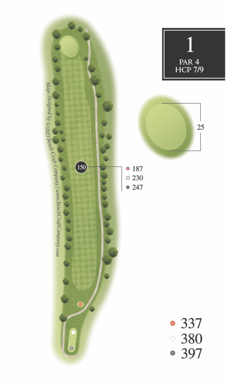 Course Layout