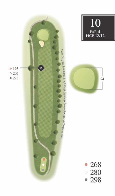 Course Layout