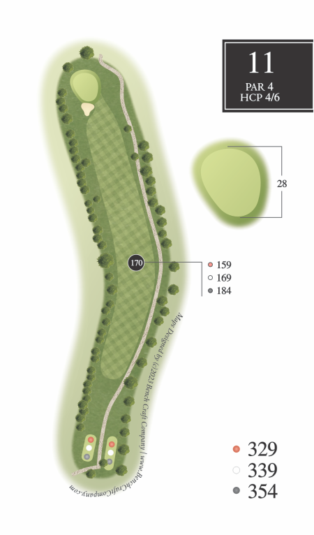 Course Layout