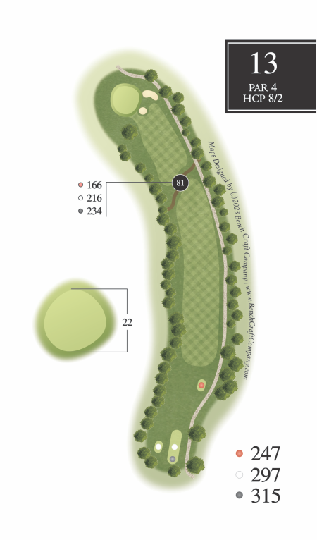 Course Layout