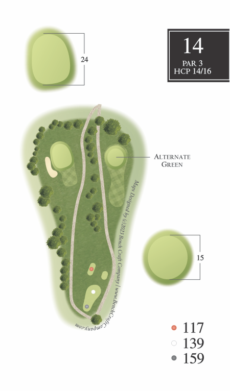 Course Layout