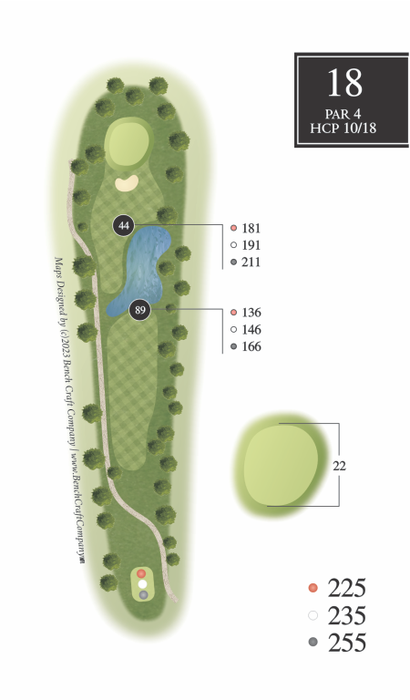 Course Layout
