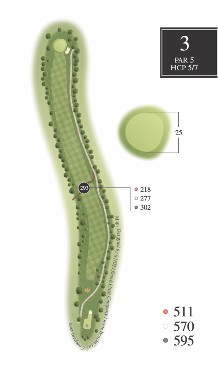 Course Layout