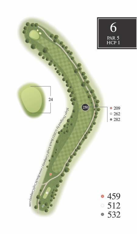 Course Layout