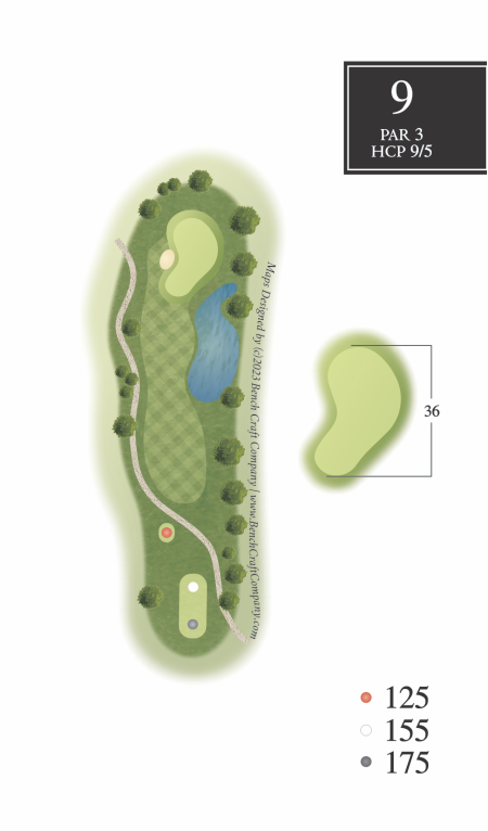 Course Layout